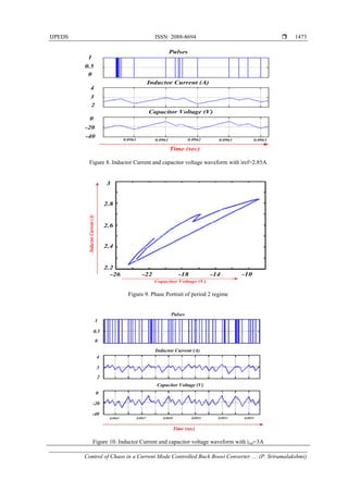 Control of Chaos in a Current Mode Controlled Buck Boost Converter Using Weak Periodic ...
