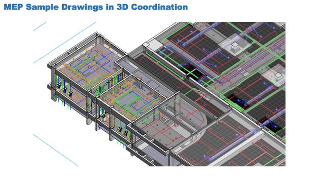 Dri Roof MEP Profile | PPT