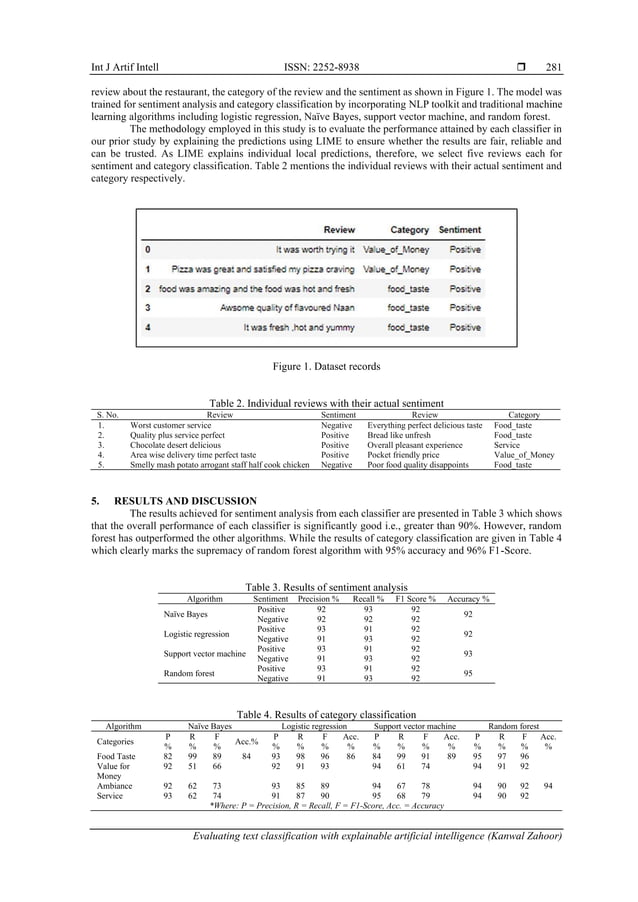 Evaluating Text Classification With Explainable Artificial Intelligence Pdf