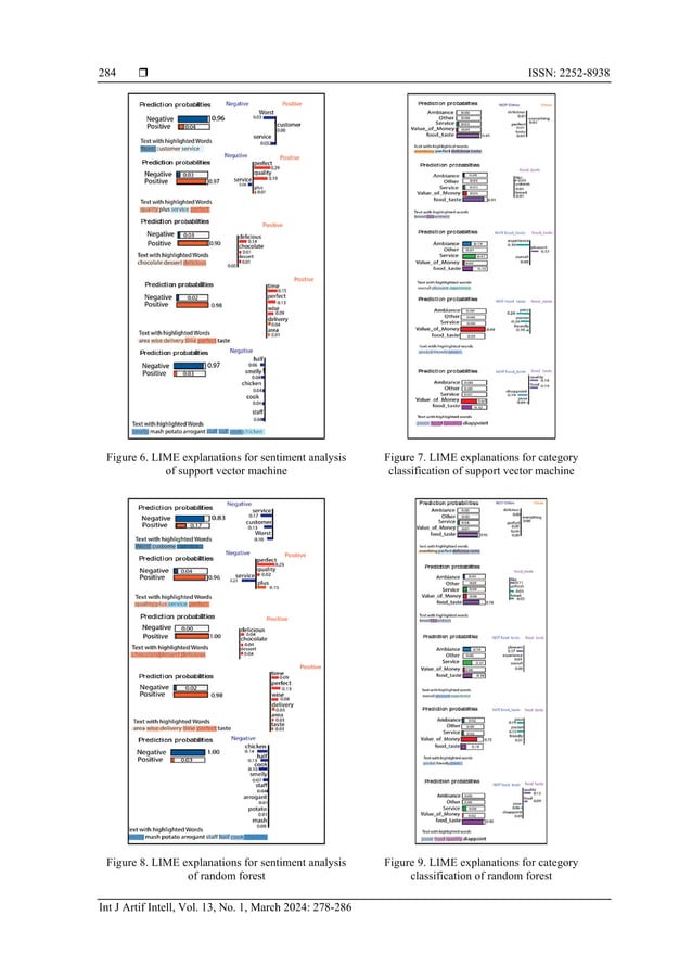 Evaluating text classification with explainable artificial intelligence | PDF