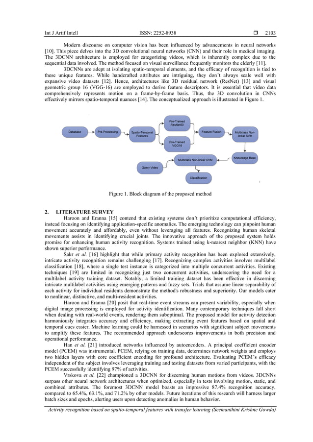 Activity Recognition Based On Spatio Temporal Features With Transfer