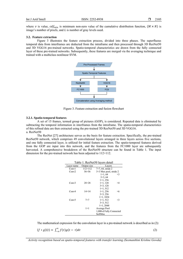 Activity Recognition Based On Spatio Temporal Features With Transfer