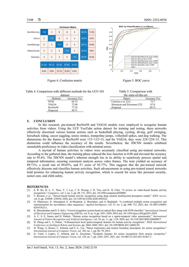 Activity Recognition Based On Spatio Temporal Features With Transfer