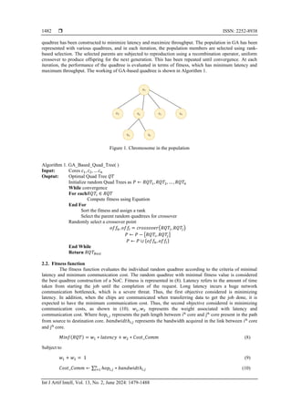 Evaluation of genetic algorithm in network-on-chip based architecture | PDF