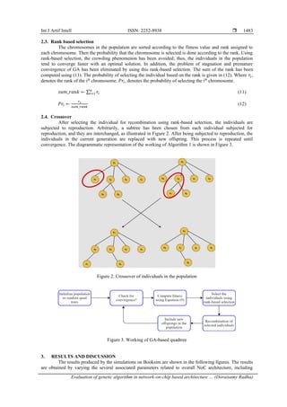 Evaluation of genetic algorithm in network-on-chip based architecture | PDF