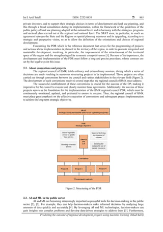 Predicting the outcome of regional development projects using machine learning | PDF