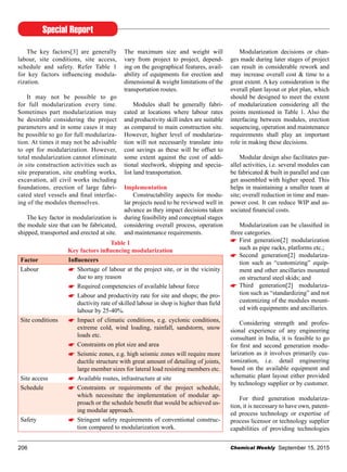 TCE Paper on Modular Engineering | PDF