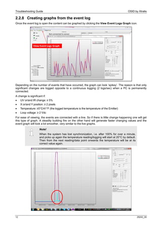 29242 00 osid troubleshooting guide (sw v 5.00.06)_external copy_ie_a4 ...