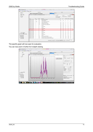 29242 00 osid troubleshooting guide (sw v 5.00.06)_external copy_ie_a4 ...