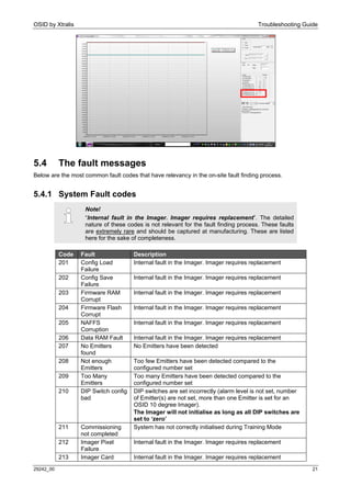 29242 00 osid troubleshooting guide (sw v 5.00.06)_external copy_ie_a4 ...