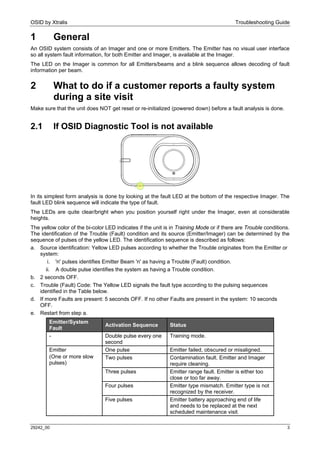 29242 00 osid troubleshooting guide (sw v 5.00.06)_external copy_ie_a4 ...