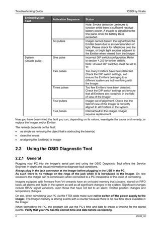29242 00 osid troubleshooting guide (sw v 5.00.06)_external copy_ie_a4 ...