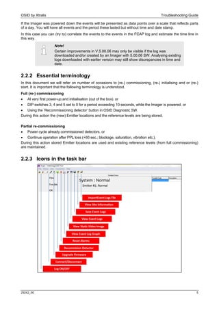 29242 00 osid troubleshooting guide (sw v 5.00.06)_external copy_ie_a4 ...