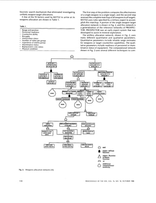ExpertSystemTechForMilitary | PDF