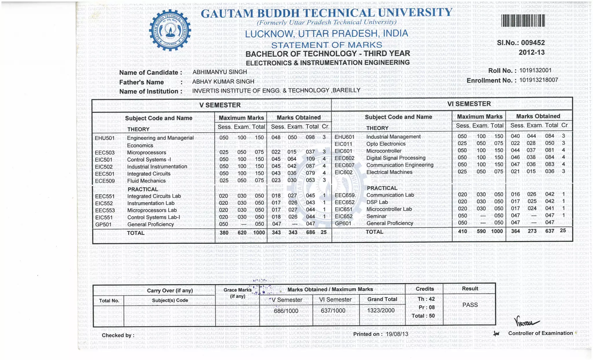 metriculation and intermediate marksheet | PDF