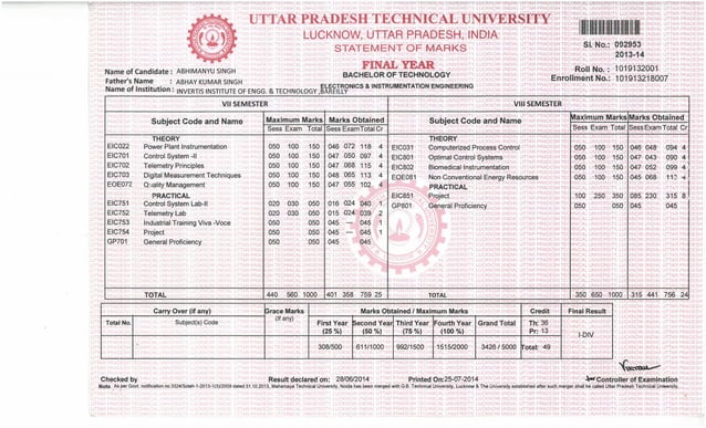metriculation and intermediate marksheet | PDF