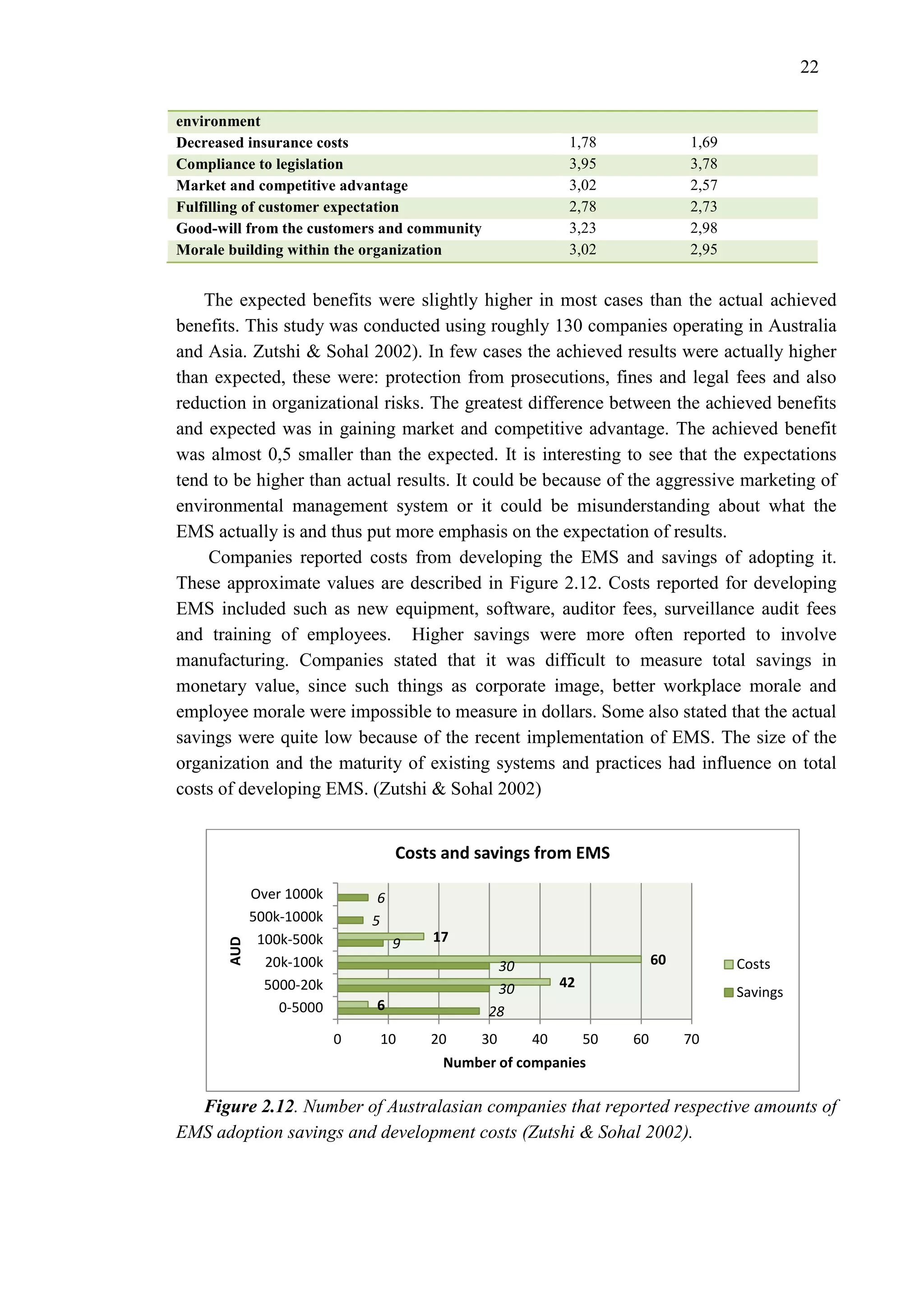 Building an environment management system in crane manufacturing | PDF