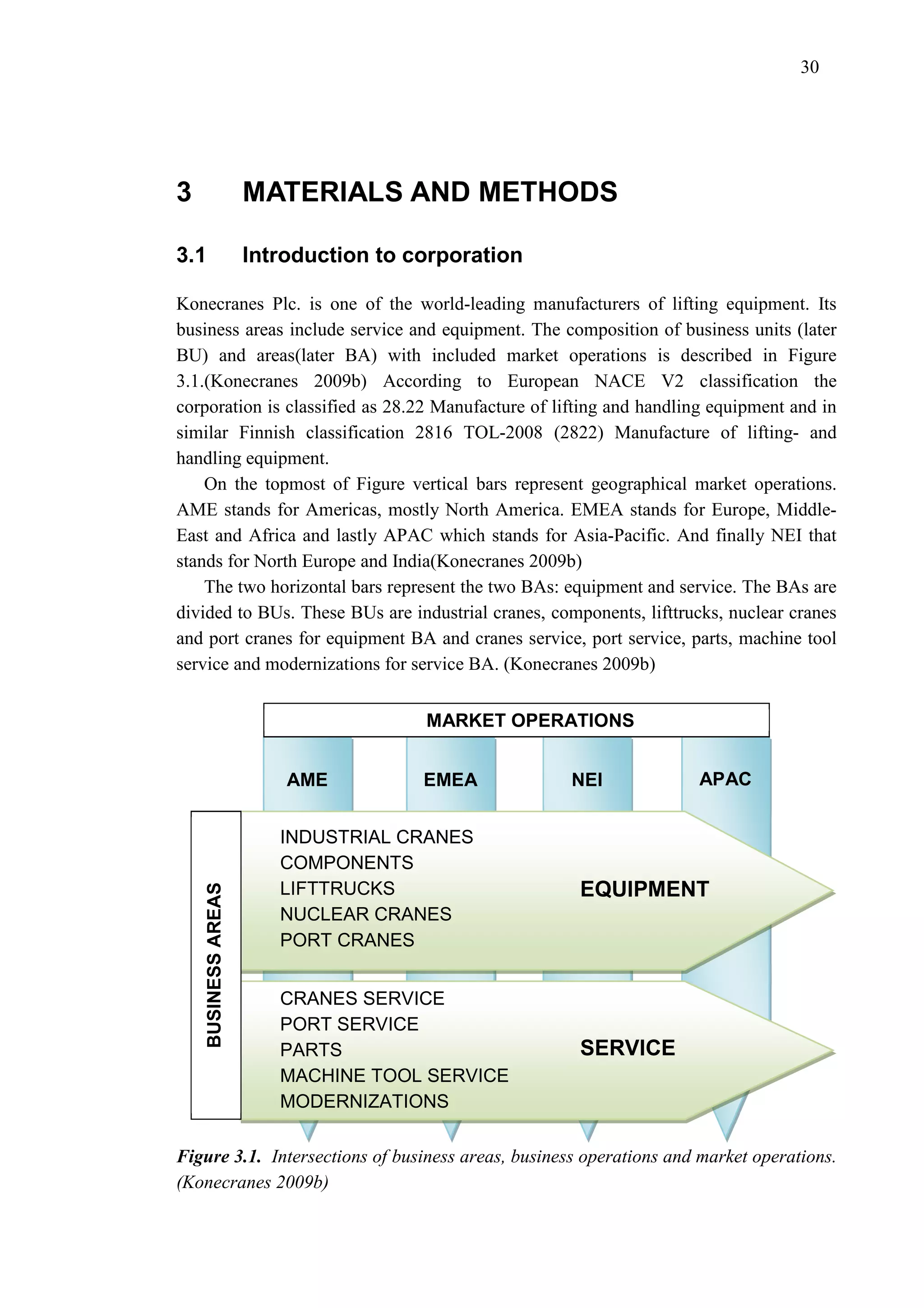 Building an environment management system in crane manufacturing | PDF