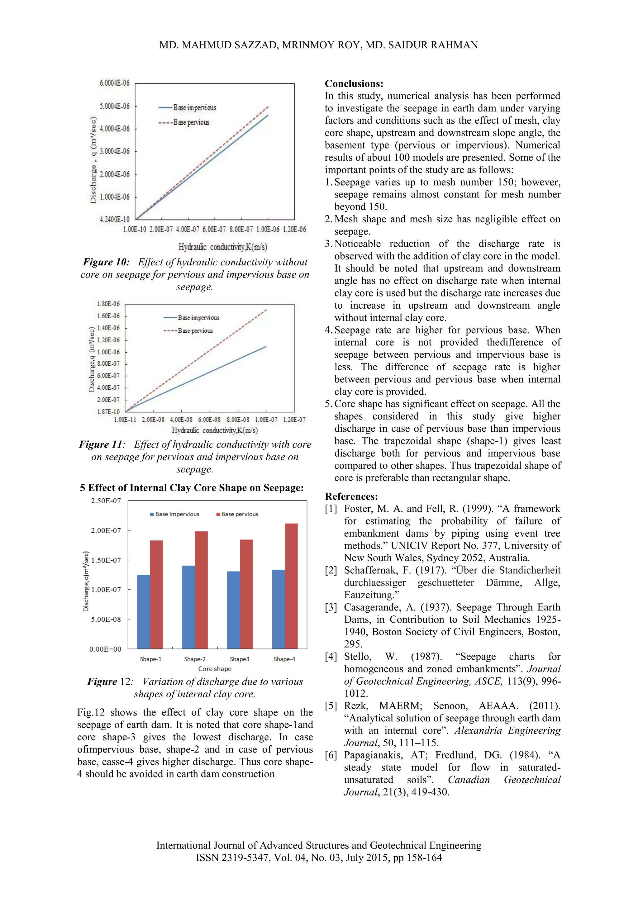 FEM based Seepage Analysis of Earth Dam | PDF