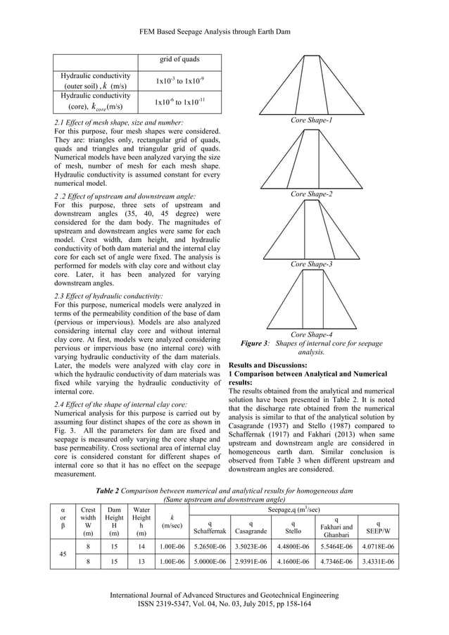 FEM based Seepage Analysis of Earth Dam | PDF