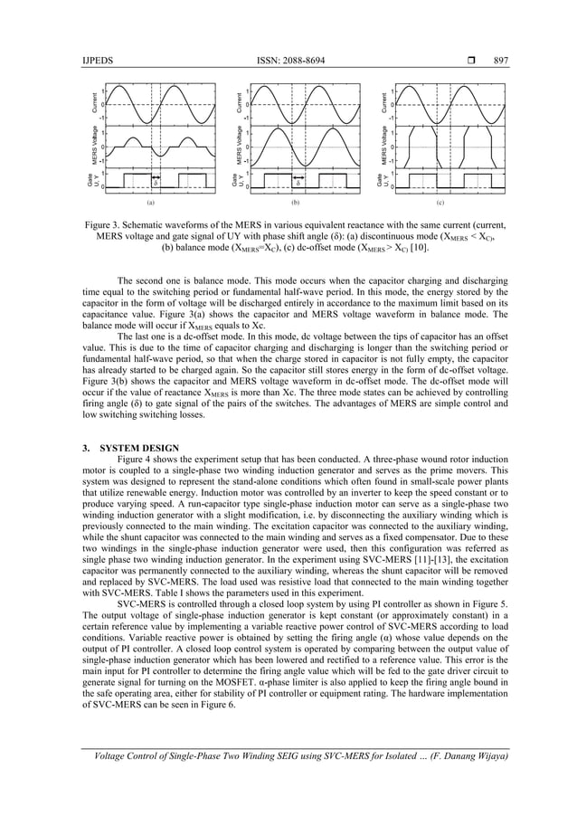 Voltage Control of Single-Phase Two Winding Self Excited Induction Generator Using SVC-MERS for ...