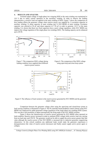Voltage Control of Single-Phase Two Winding Self Excited Induction ...