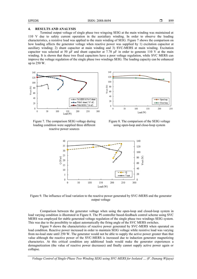 Voltage Control of Single-Phase Two Winding Self Excited Induction Generator Using SVC-MERS for ...