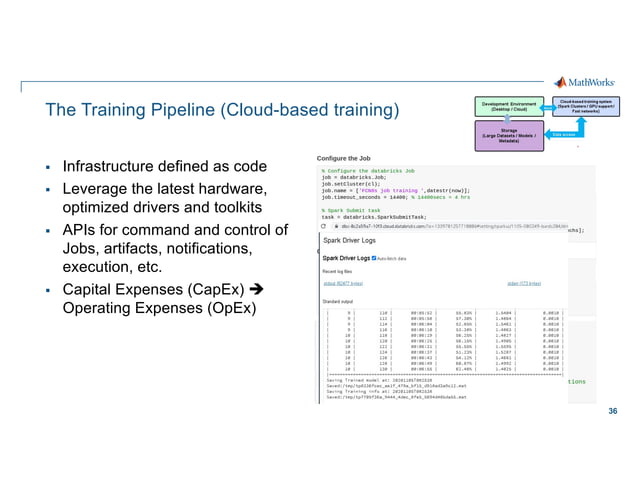 Processing Large Datasets For Adas Applications Using Apache Spark Ppt 1720