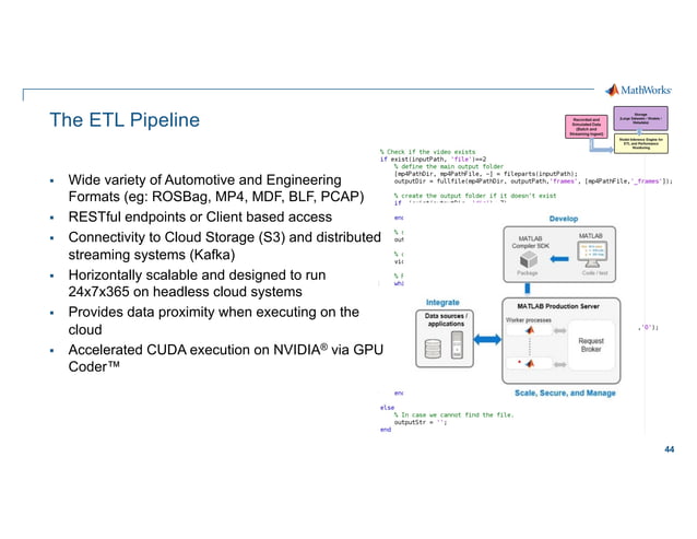 Processing Large Datasets For Adas Applications Using Apache Spark Ppt 