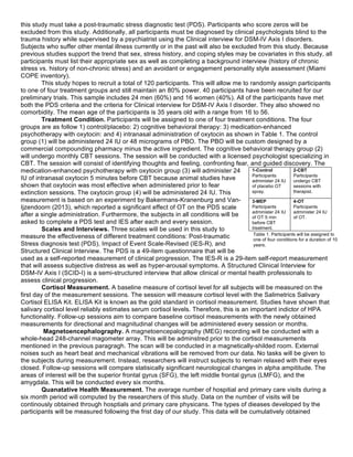 Final Reserch Paper | PDF | Brain and Nervous System Disorders ...