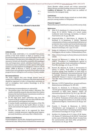 Food Safety Practices among Street Food Vendors in Diplo, Sindh ...