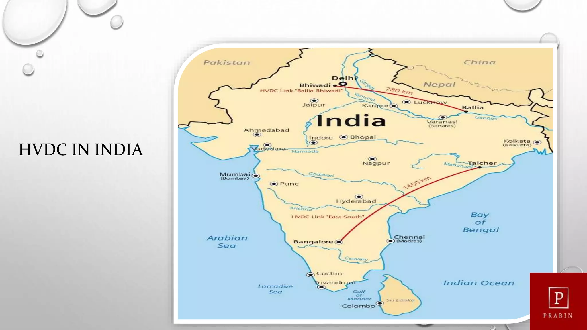 Voltage and Power Stability of HVDC-2018 | PPTX