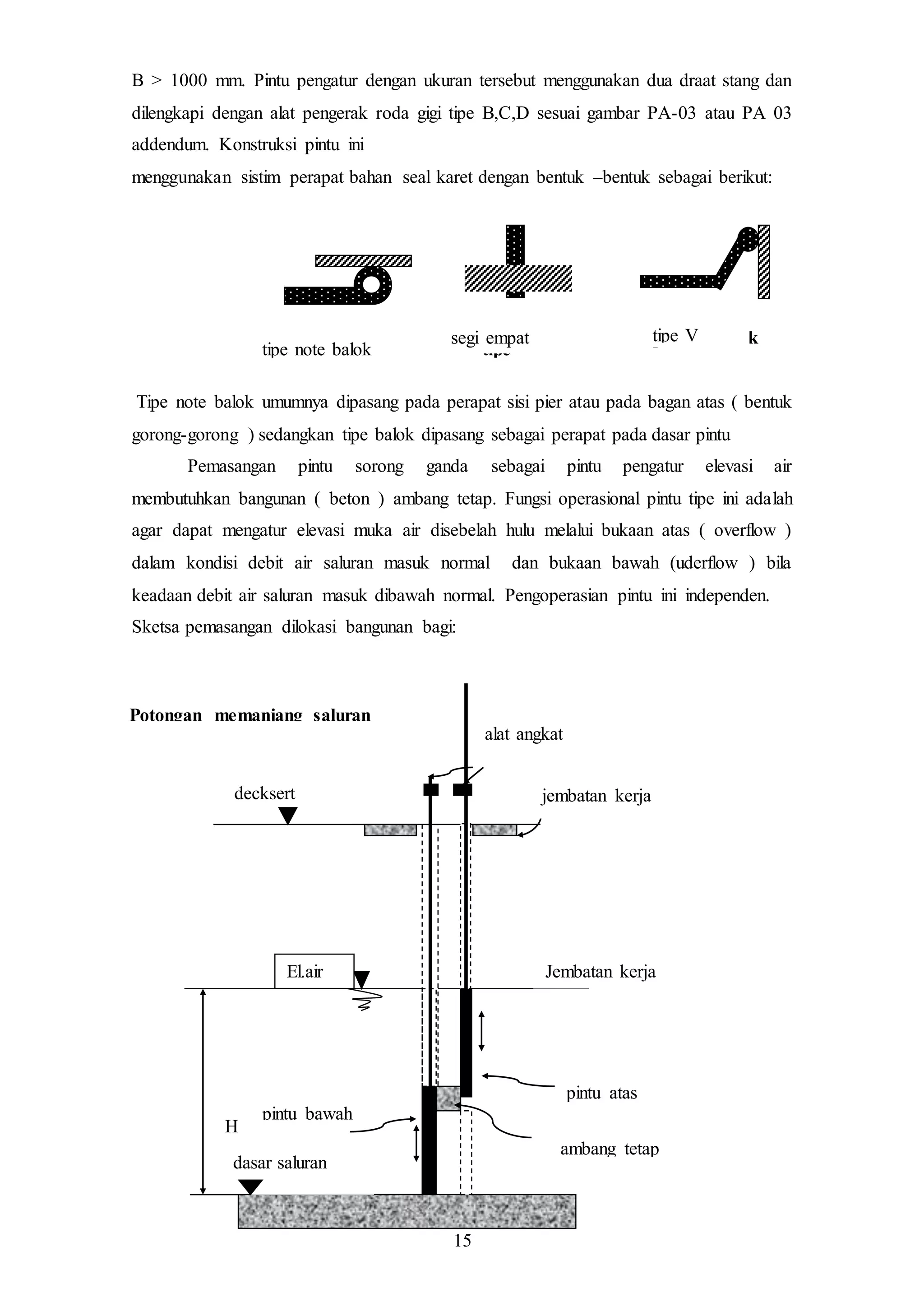 293133408 standar-pintu-pengatur-air-irigasi-rev-3-maret-2011 | DOCX