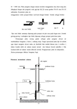 293133408 standar-pintu-pengatur-air-irigasi-rev-3-maret-2011 | DOCX