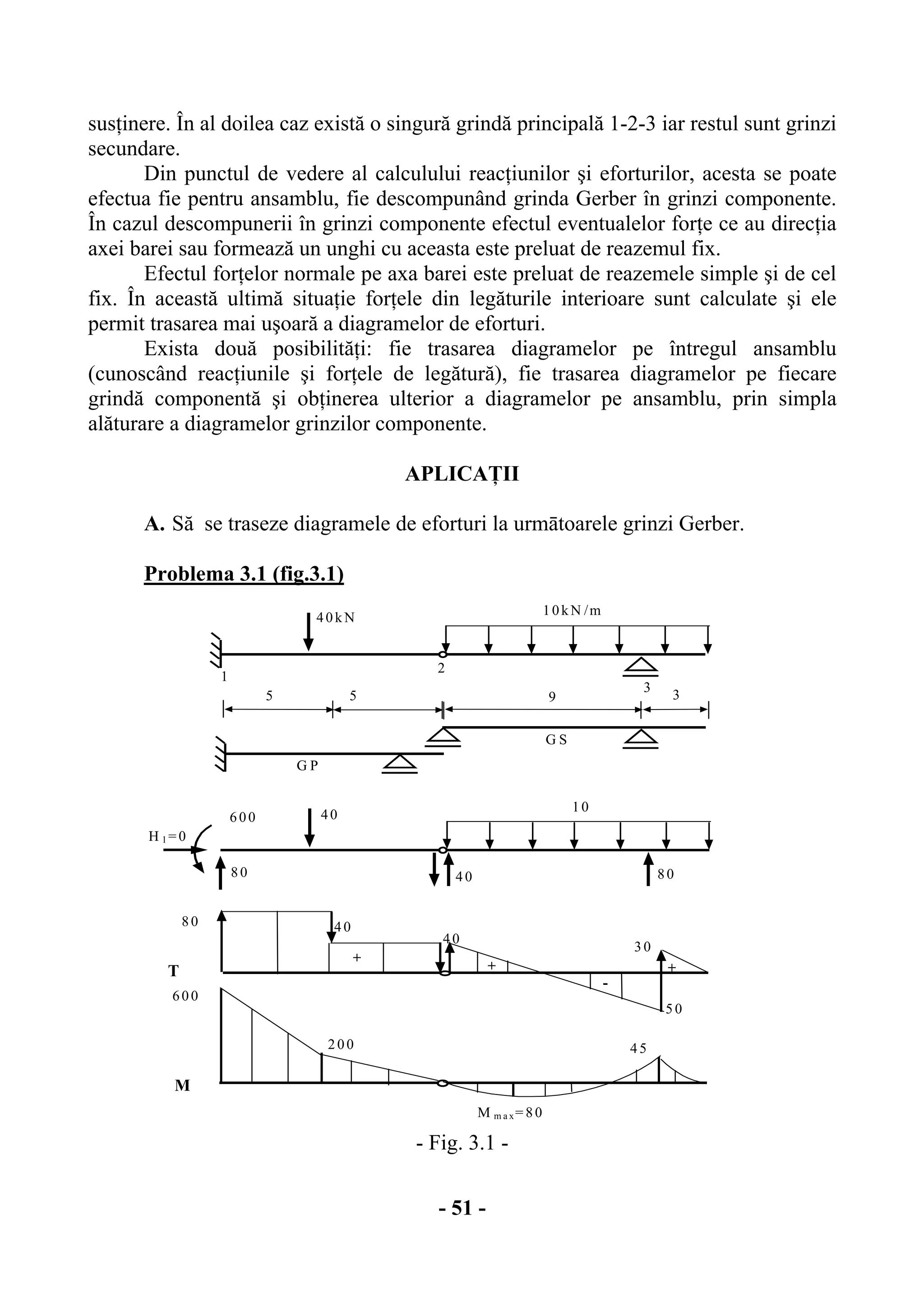 29315314 structuri-static-determinate-aplicatii | PDF