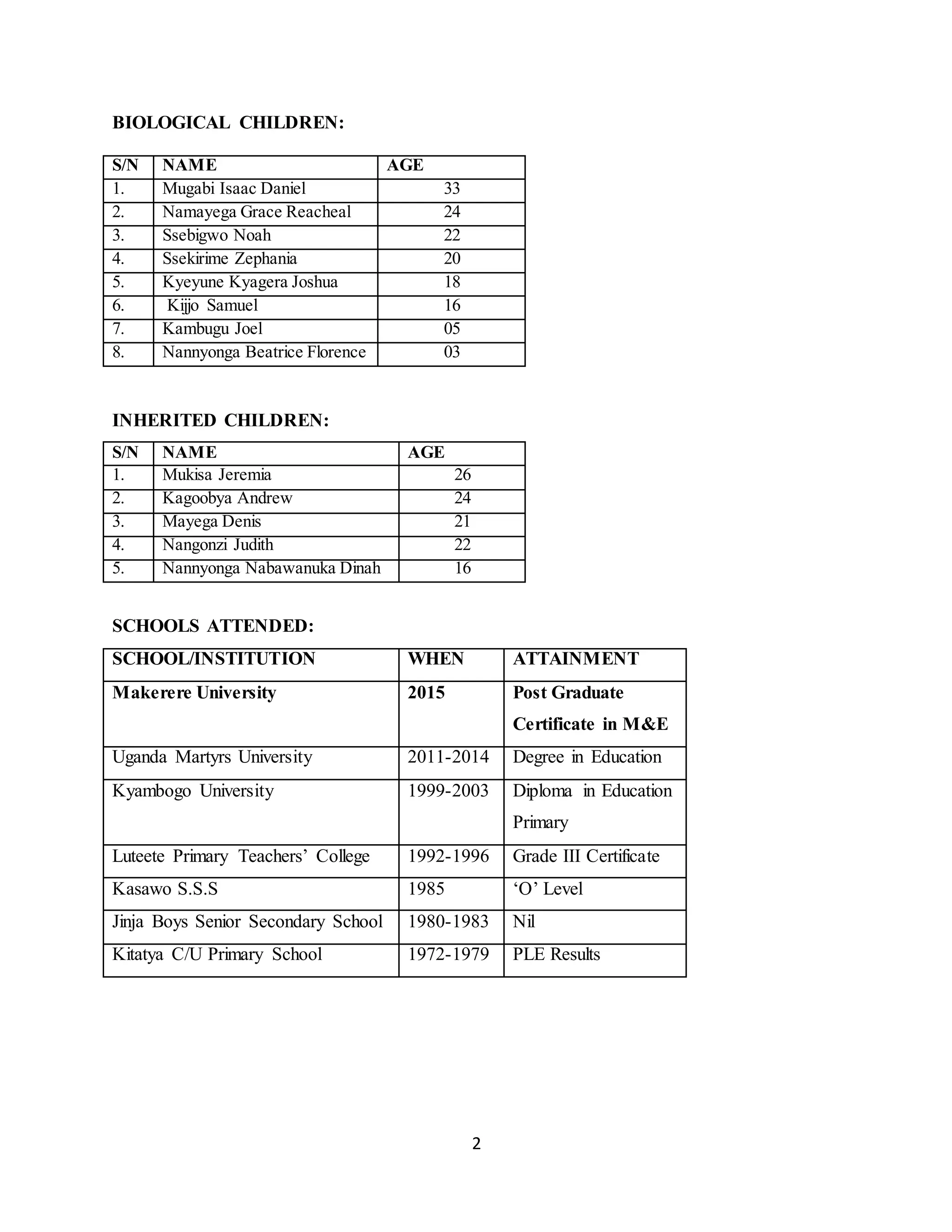 CURRICULUM VITA2 | DOCX