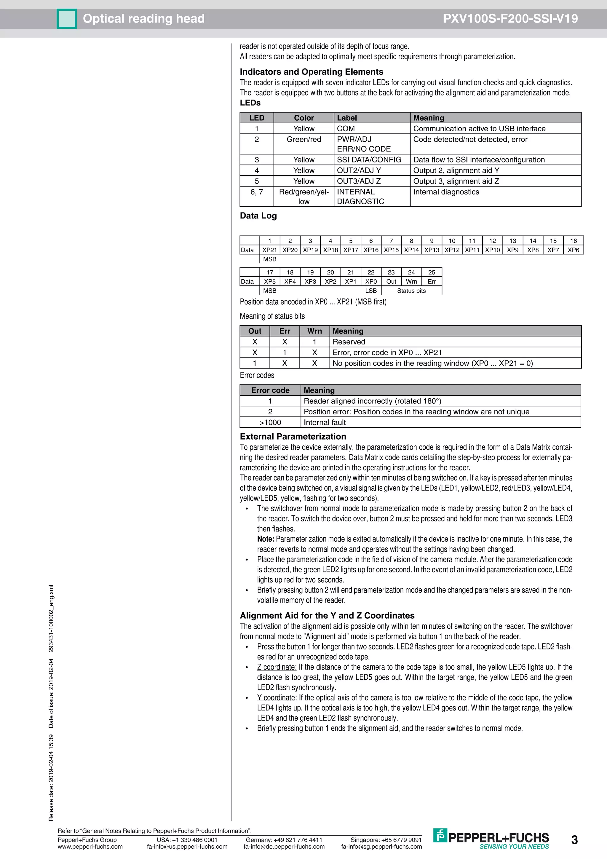 293431 100002 eng | PDF