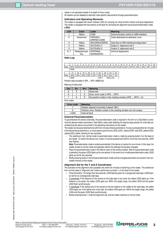 293431 100002 eng | PDF