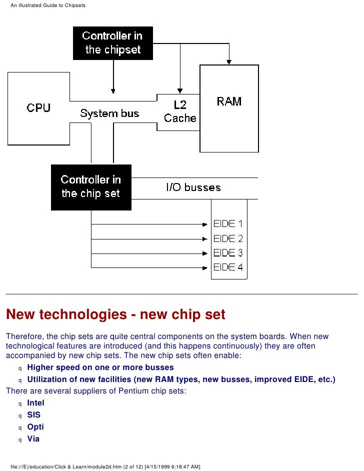A complete illustrated guide to the pc hardware