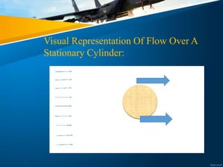 Experimental Fluid Mechanics | PPTX