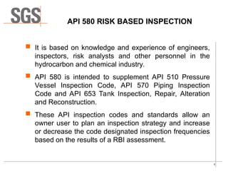 api 580 cmo herramienta de inspeccion tecnica | PPT