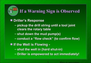 Automatic 293548330-03-Shut-In-Procedure.pdf