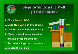 Automatic 293548330-03-Shut-In-Procedure.pdf