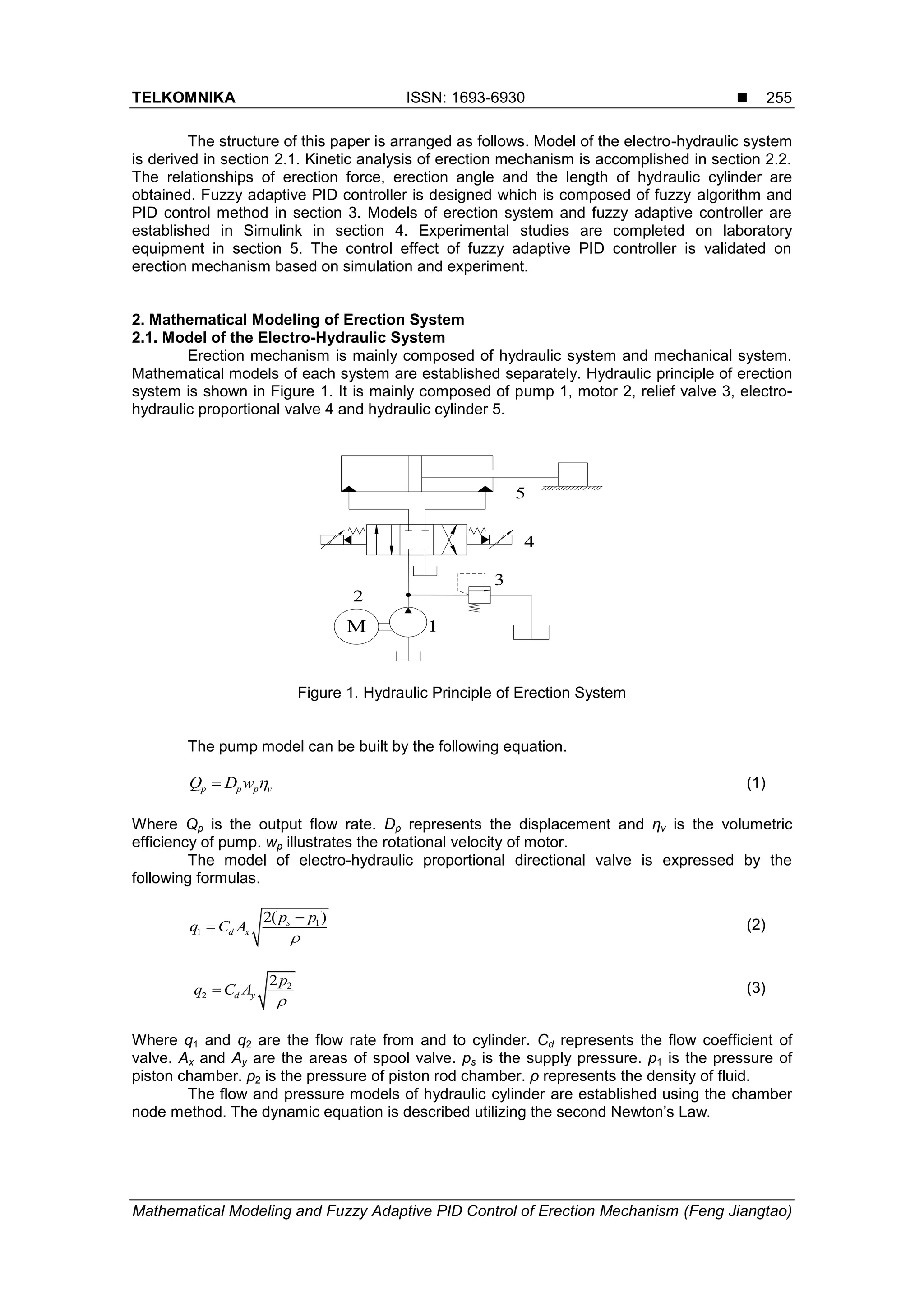 Mathematical Modeling and Fuzzy Adaptive PID Control of Erection ...