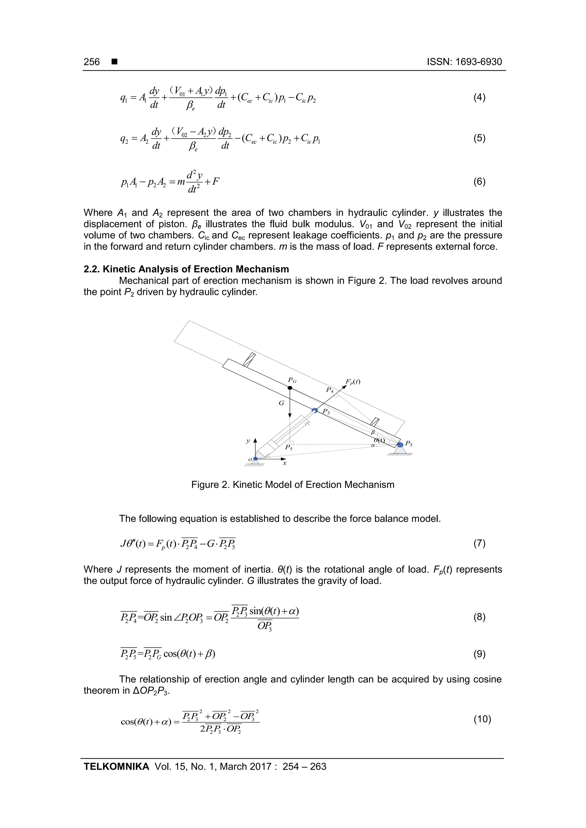 Mathematical Modeling and Fuzzy Adaptive PID Control of Erection ...