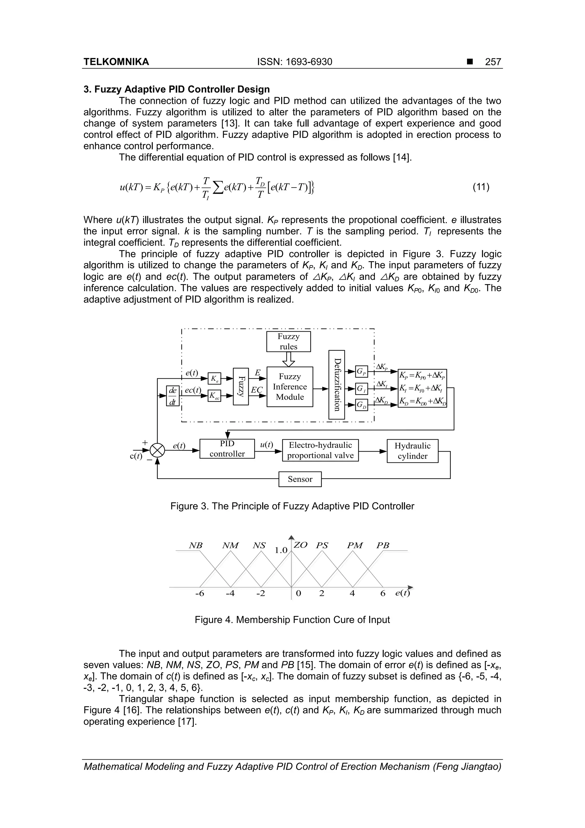 Mathematical Modeling and Fuzzy Adaptive PID Control of Erection Mechanism | PDF
