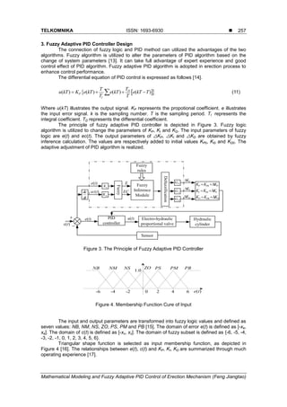 Mathematical Modeling and Fuzzy Adaptive PID Control of Erection Mechanism | PDF