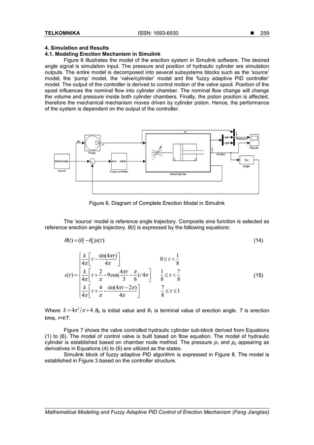 Mathematical Modeling and Fuzzy Adaptive PID Control of Erection ...