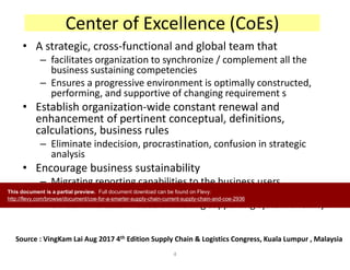 CoE for a Smarter Supply Chain - Current Supply Chain | PPT