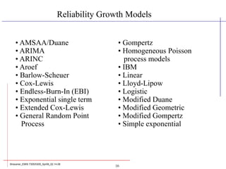 293749024-Reliability-Growth.ppt